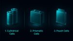 Understanding Lithium Cells: Types, Uses, and Benefits - Aqueouss